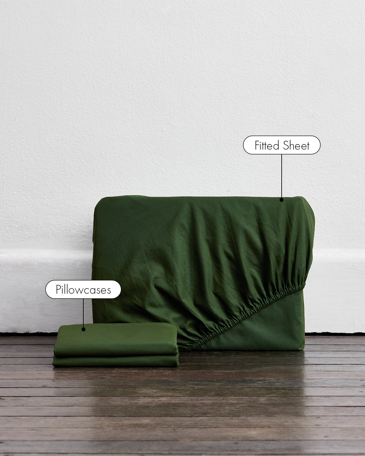 Moss Organic Cotton Percale Fitted Sheet Set – Bed Threads